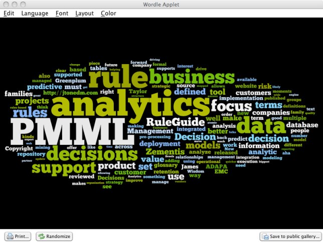 Visualizing Word Frequencies with Wordle | visualign