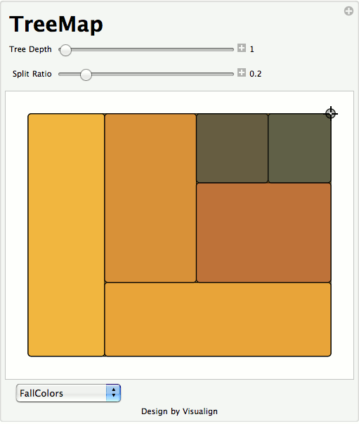 Implementation of TreeMap | visualign