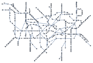 London Tube Map and Graph Visualizations | visualign
