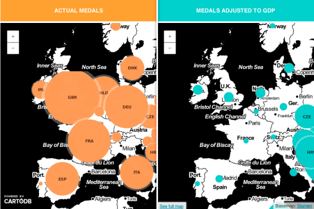 Olympic Medal Charts | visualign